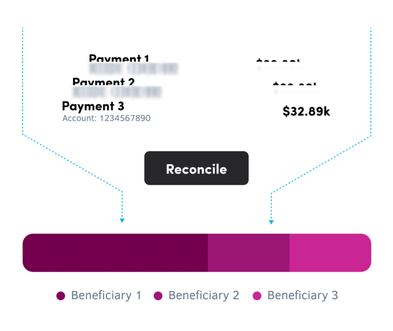 AI-Powered Structured Finance Solutions by CXC