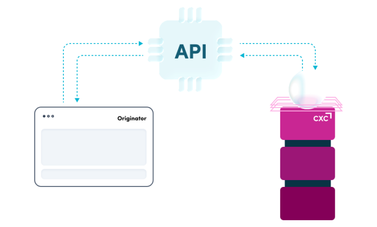 AI-Powered Structured Finance Solutions by CXC